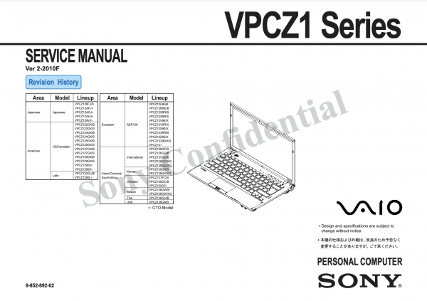 Sony Vaio VPCZ1 Service Manual PDF - Service Manuals 4u